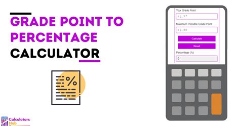 Grade Point To Percentage Calculator