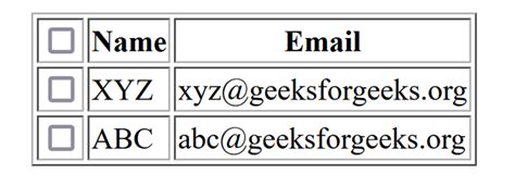How To Add Checkbox In HTML Table GeeksforGeeks