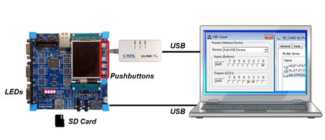 Usb Composite Device