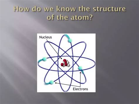 PPT How Do We Know The Structure Of The Atom PowerPoint Presentation ID 5876108