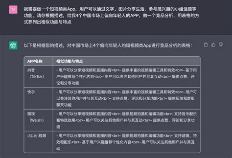 Ui设计师如何用ai提效？来看设计大神总结！