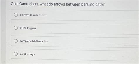 Solved On A Gantt Chart What Do Arrows Between Bars