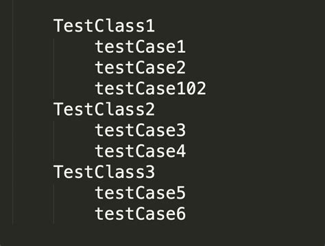 Programming For Beginners How To Execute Tests In A Maven Project