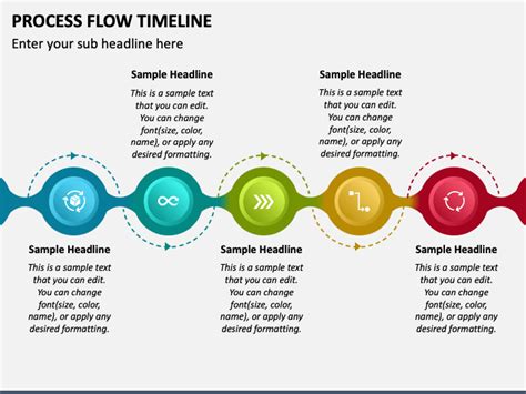 Process Flow Timeline PowerPoint And Google Slides Template PPT Slides