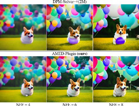 figure 1 from fast ode based sampling for diffusion models in around 5