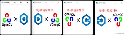 Opencv极坐标展开 Opencv 极坐标变换mob64ca140a1f7c的技术博客51cto博客