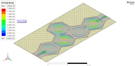 Shawn Carpenter On Linkedin Filter Synthesis Comes To Substrate Integrated Waveguides Siw