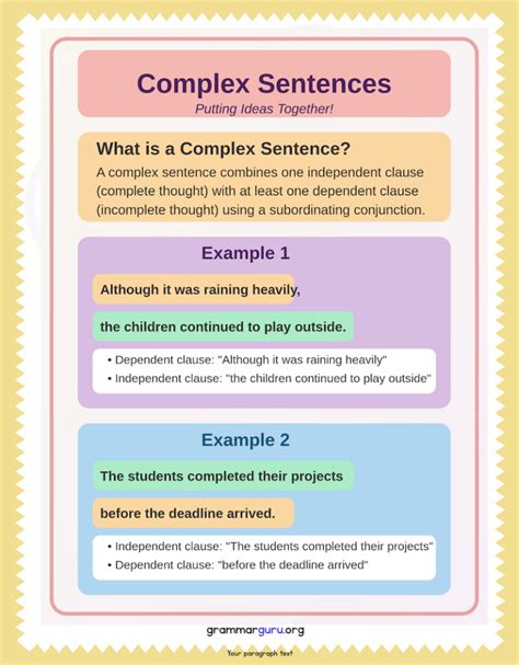 10 Complex Sentence Examples With Detailed Explanation Grammar Guru