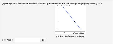 Solved 4 Points Find An Equation For The Linear Function Chegg Com