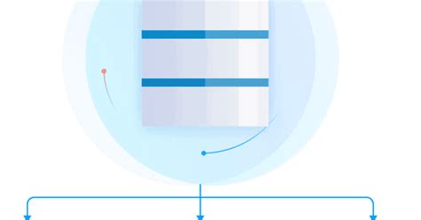 Supply Chain Data Management And How It Improves Your Decision Making