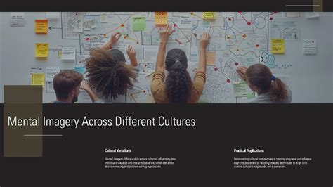 Mental Imagery Visualizing Scenarios Cognitive Processes Ppt Powerpoint St Ai Ppt Template