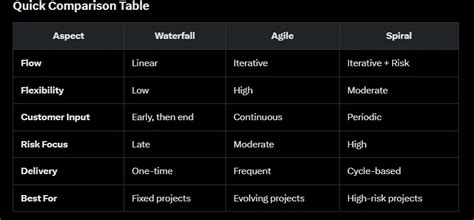 C To Initialize A Structure Variable In By Ace Medium