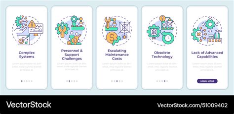 Manufacturing Issues Onboarding Mobile App Screen Vector Image