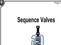 Sequence Valves Wisc Online OER