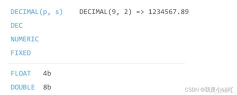 Mysql—数据类型 Csdn博客 Mysql—数据类型 Csdn博客