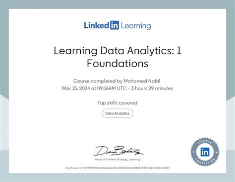 Mohamed Nabil On Linkedin Dataanalytics Linkedinlearning