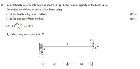 Solved 1 For A Statically Determinate Beam As Shown In Fig