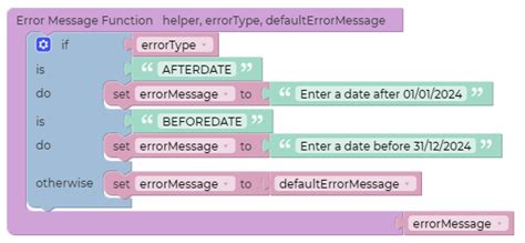 Error Message Functions The Digital Platform Documentation Site