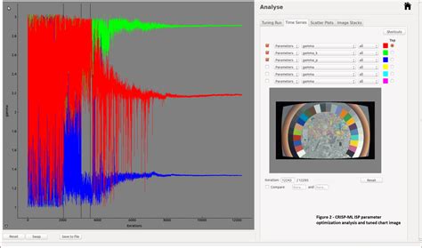 Algolux Introduces Latest Release Of Crisp Ml Image Quality Tuning