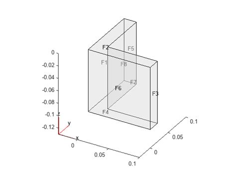 Step File Import Matlab And Simulink