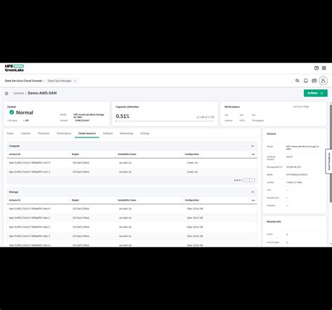 Hpe Greenlake Block Storage For Aws Hpe Store Us