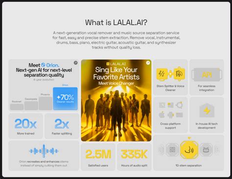 Lalal Ai Review The 1 Ai Background Noise Remover Unite Ai