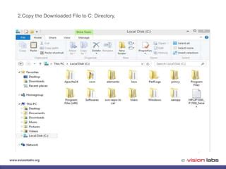PHP Environment Setup Installation PPT