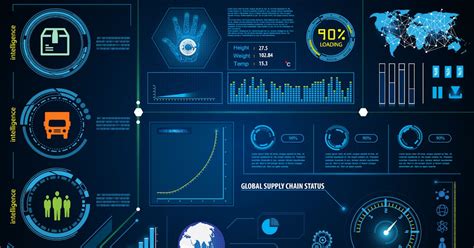 Quantum Computing In Supply Chain Management Optimization And Logistics