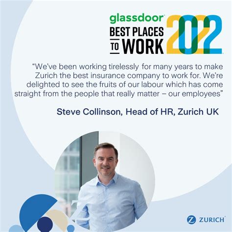 Zurich Municipal On Linkedin Zurich Is Ranked The Best Insurance