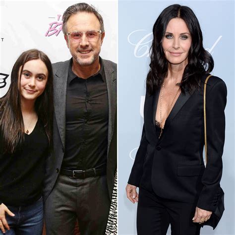 David Arquette Says He Owes Coco An Apology For Courteney Cox Divorce