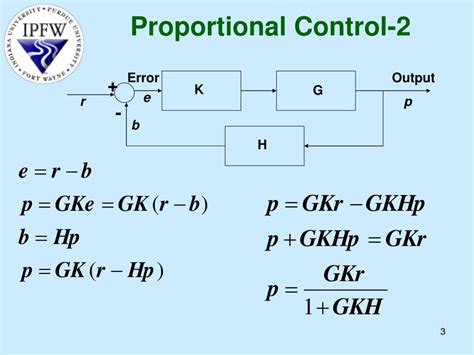 Ppt Proportional Integral Differential Pid Control Powerpoint Presentation Id 3754381