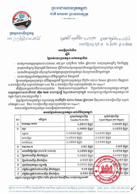 ចូលខែថ្មី មកដឹងពីតម្លៃប្រេងសាំងហក់ឡើងជាមុនបន្តិច ចាប់ពីថ្ងៃនេះ ដល់ថ្ងៃទី១០ ខែមេសា Khmernote