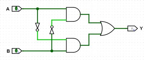 实验一 异或门 — 深圳理工大学 数字逻辑基础与verilog设计 实验课程 0 1 文档
