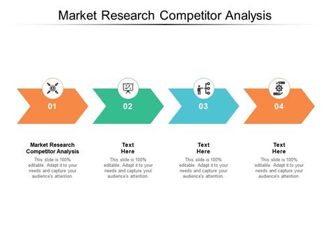 Market Research Competitor Analysis Ppt Powerpoint Presentation Show