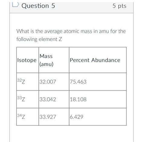 Solved What Is The Average Atomic Mass In Amu For The Chegg Com