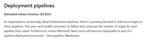Solved New Fabric Items Supported For Git Integration Da Microsoft Fabric Community