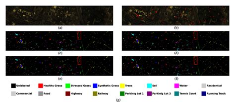Figure 1 From Collaborative Active Learning Based On Improved Capsule Networks For Hyperspectral
