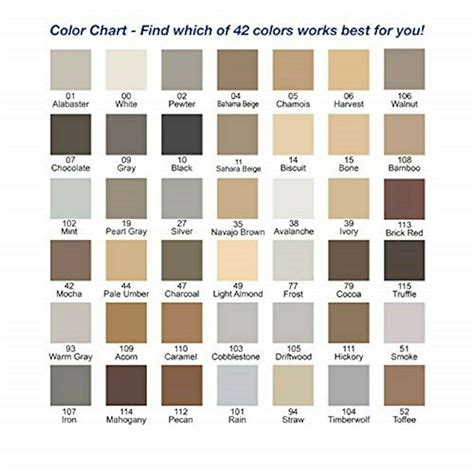 Lowes Grout Color Chart