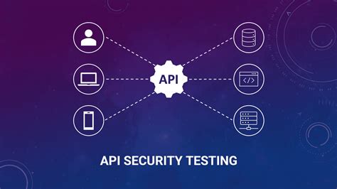 Api Security Testing Phần 1 Cybozu Vietnam Tech Sharing