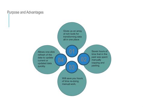 Basic Introduction To Power Query Pptx
