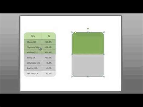 Create Tables With Rounded Corners Cool PowerPoint Tip