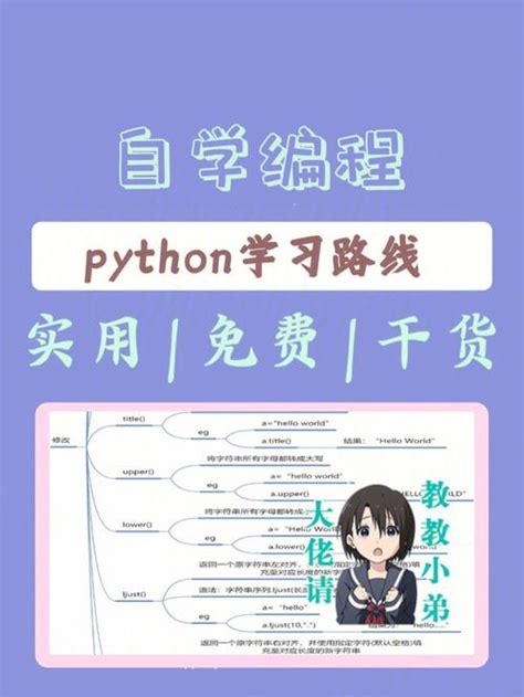 小学生学python大约多少钱python几岁学比较好 Csdn博客