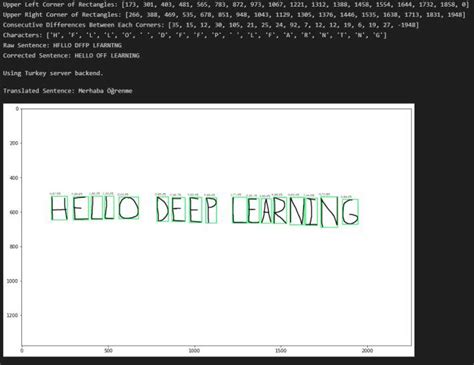 github onlinengineer htr using opencv and tensorflow handwriting