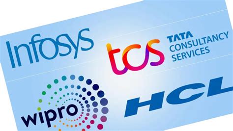 Sanjeev Kumar On Linkedin Devops Cloud Devopsengineer Cloudengineer 185 Comments