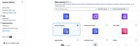 Query Rdf Graphs Using Sparql And Property Graphs Using Gremlin With