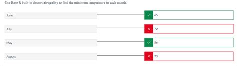 Solved Use Base R Built In Dataset Airquality To Find The Chegg