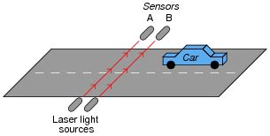 Latch Circuits Worksheet Digital Circuits