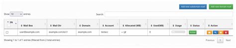 Create An Email Account In Control Web Panel Cwp