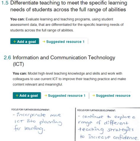 Appendix Lili Professional Learning Plan And Edec360 Resource Portfolio