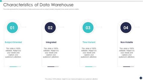 Warehouse Analytics Powerpoint Presentation And Slides Ppt Template